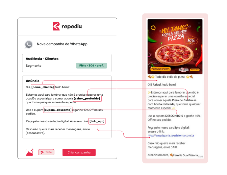Natural Bot » REPEDIU: CRM PARA DELIVERY E RESTAURANTE - Natural Bot
